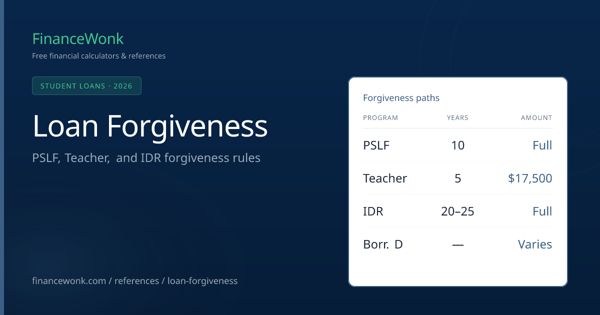 Student Loan Forgiveness 2026 — PSLF, IDR Tax Bomb, Teacher ...